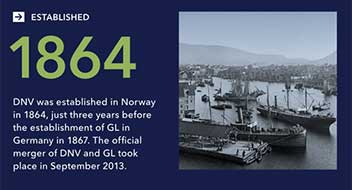 DNVs fakturaadresser i Norge / Addresses for invoicing DNV in Norway